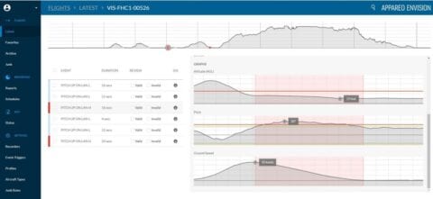 Appareo Releases Major Upgrade to Web-Based Flight Data Analysis ...